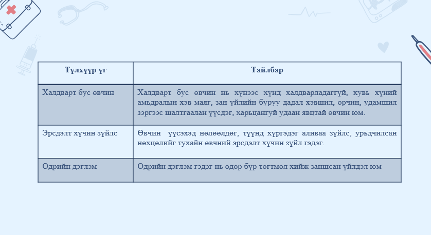 Мэдлээ Цахим контент
